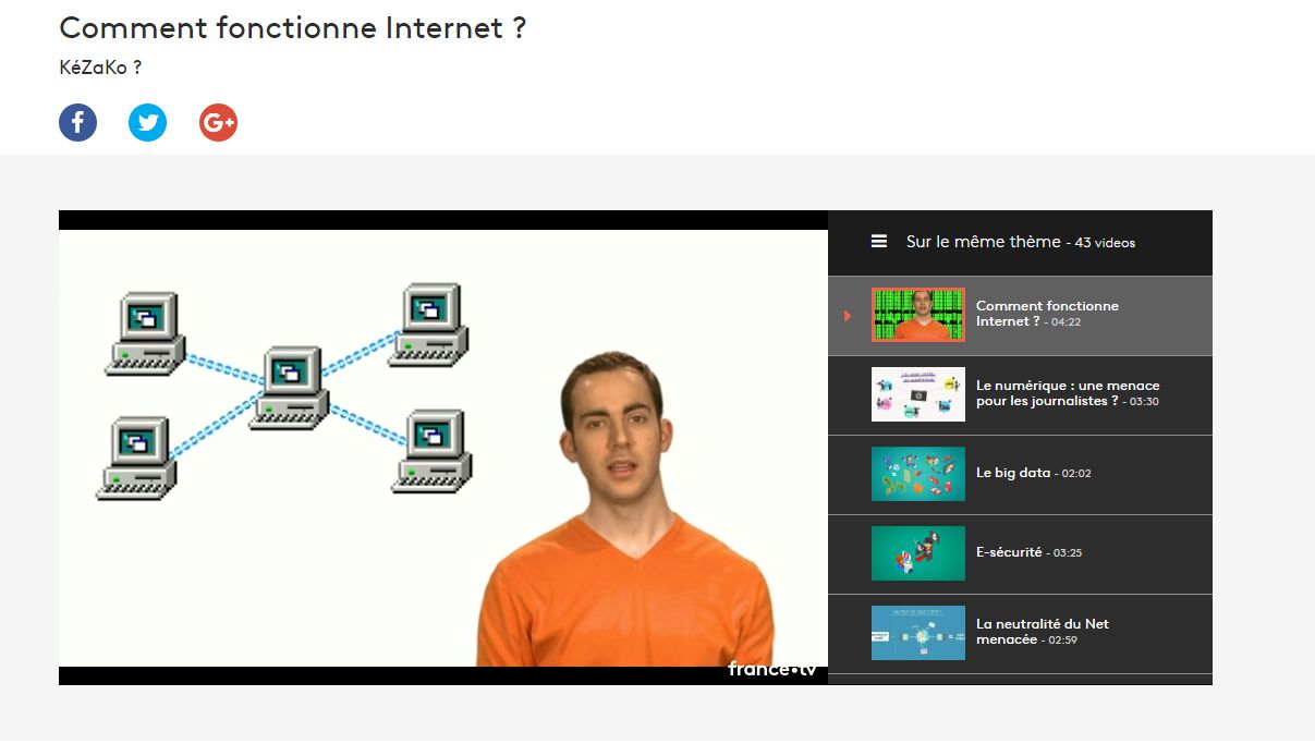 KéZako – Comment fonctionne Internet ? – INFODOC Store